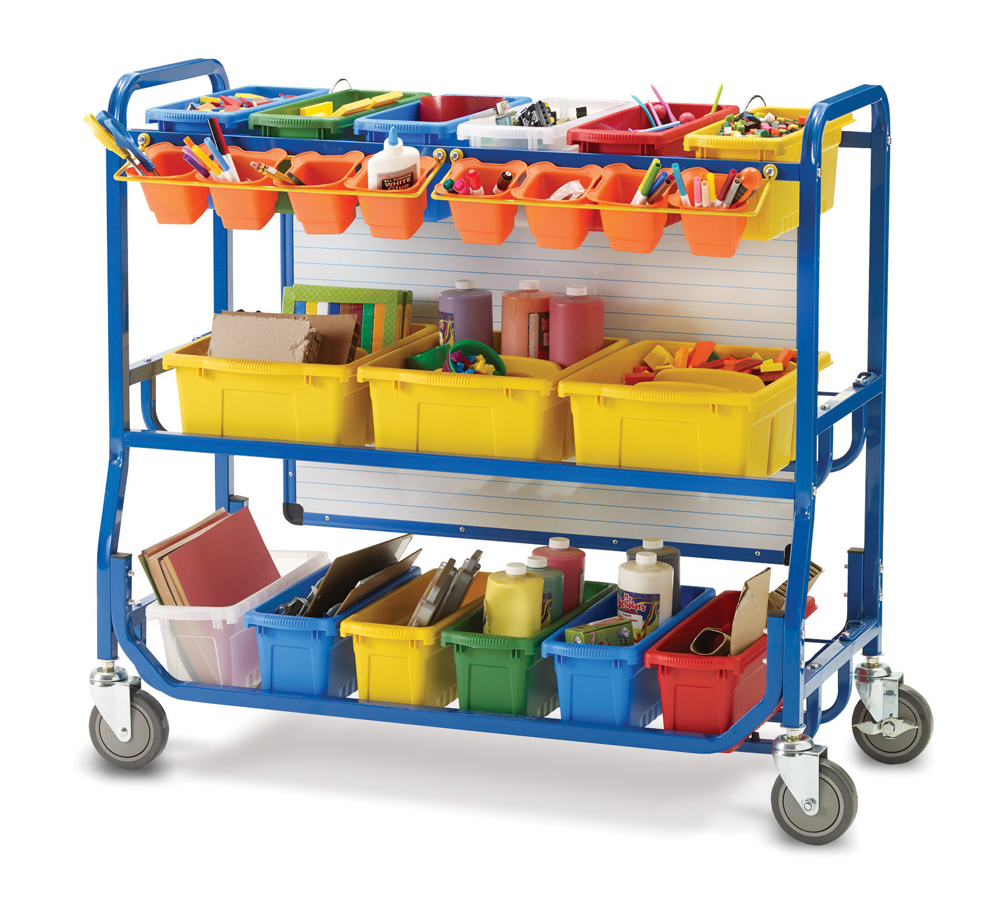 Creating a STEM/STEAM Lab and Makerspace